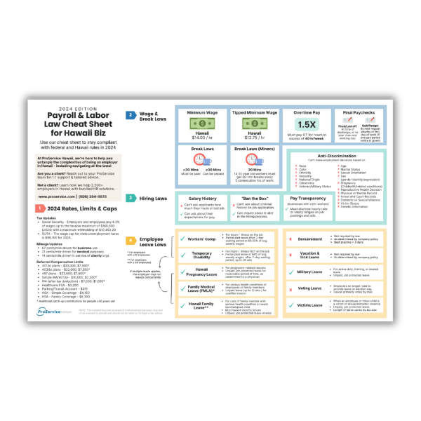 Your 2024 Labor Law Cheat Sheet | ProService Hawaii