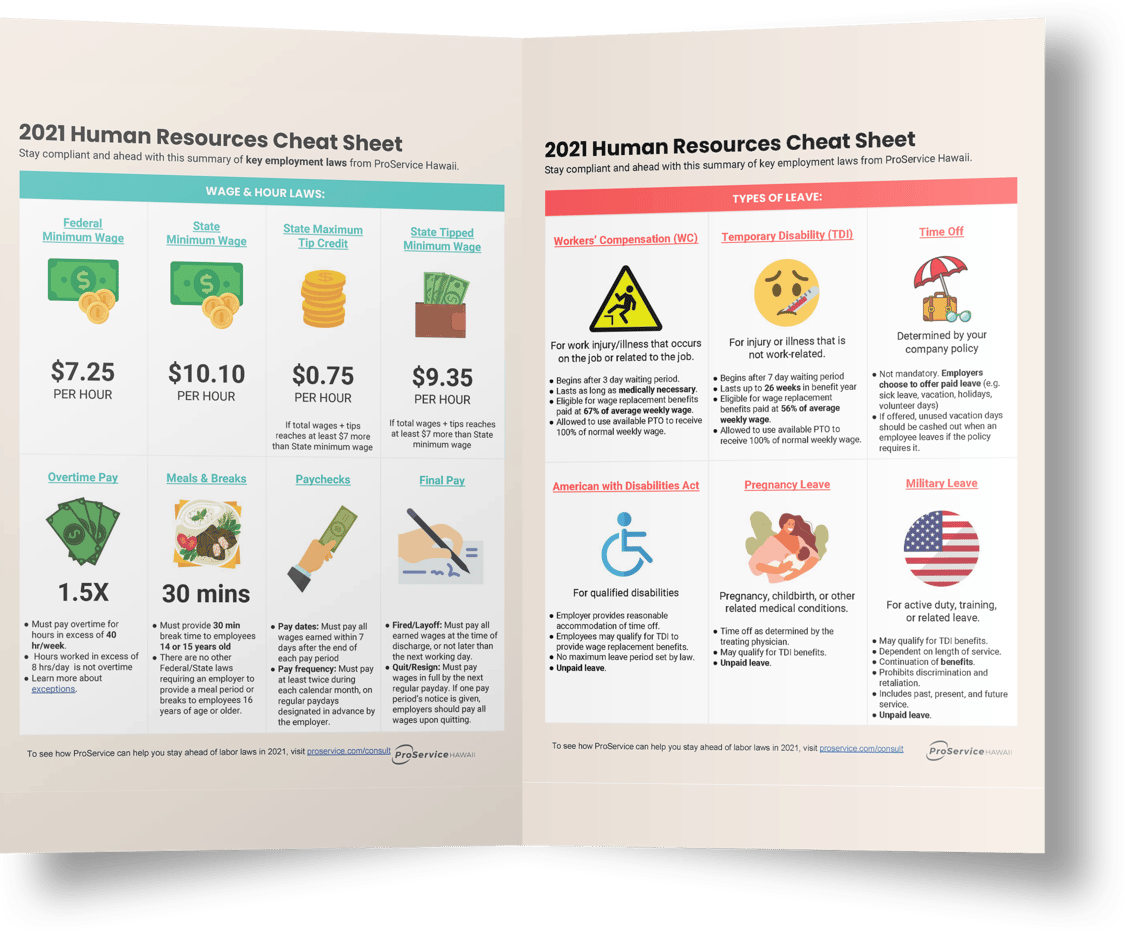 2021 HR Cheat Sheet | ProService Hawaii